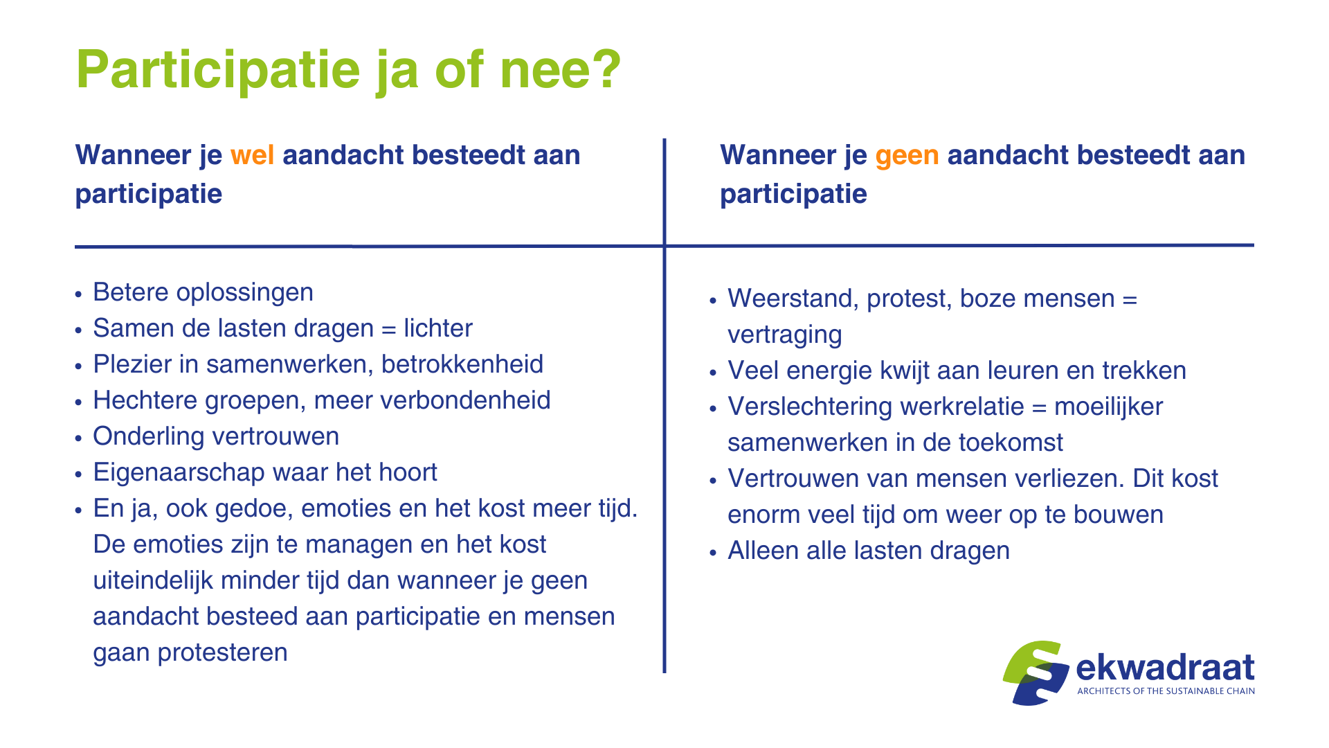 participatie
